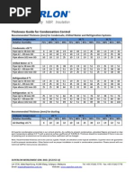 CIBSE C4 Instructions V2 | PDF | Duct (Flow) | Microsoft Excel