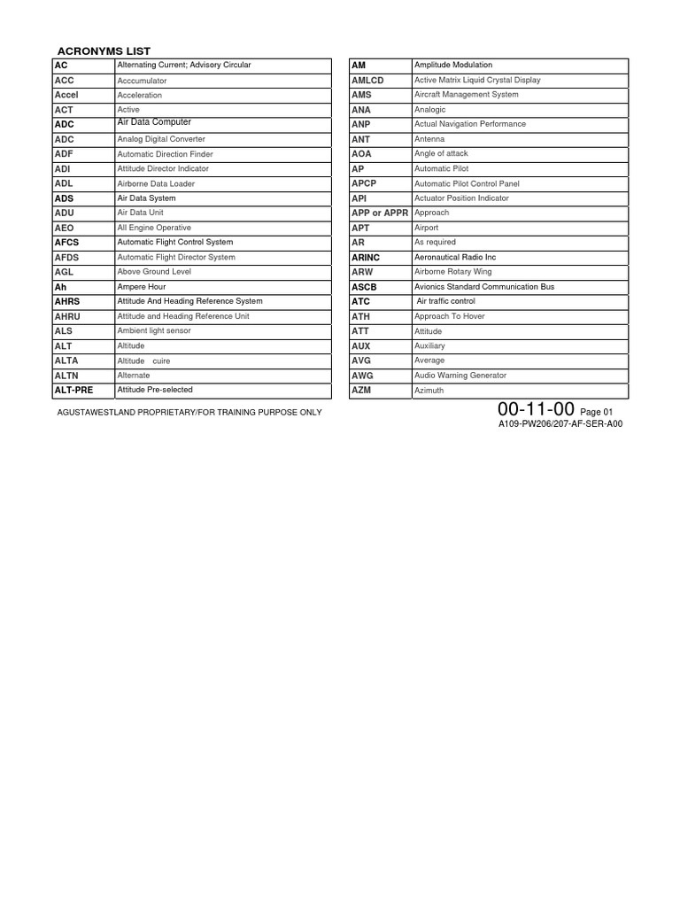 A109 PW206 - 207 AF SER A00 - A3Format - LowRes | PDF | Electronics ...