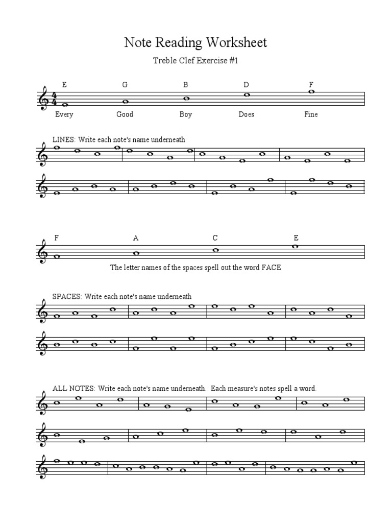 Note Reading Worksheet: Treble Clef Exercise #1 | PDF