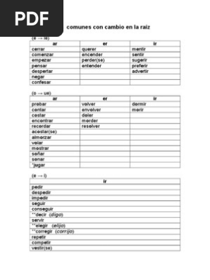 Hoja De Trabajo Sobre Verbos Que Cambian De Raíz Hojas De Trabajo