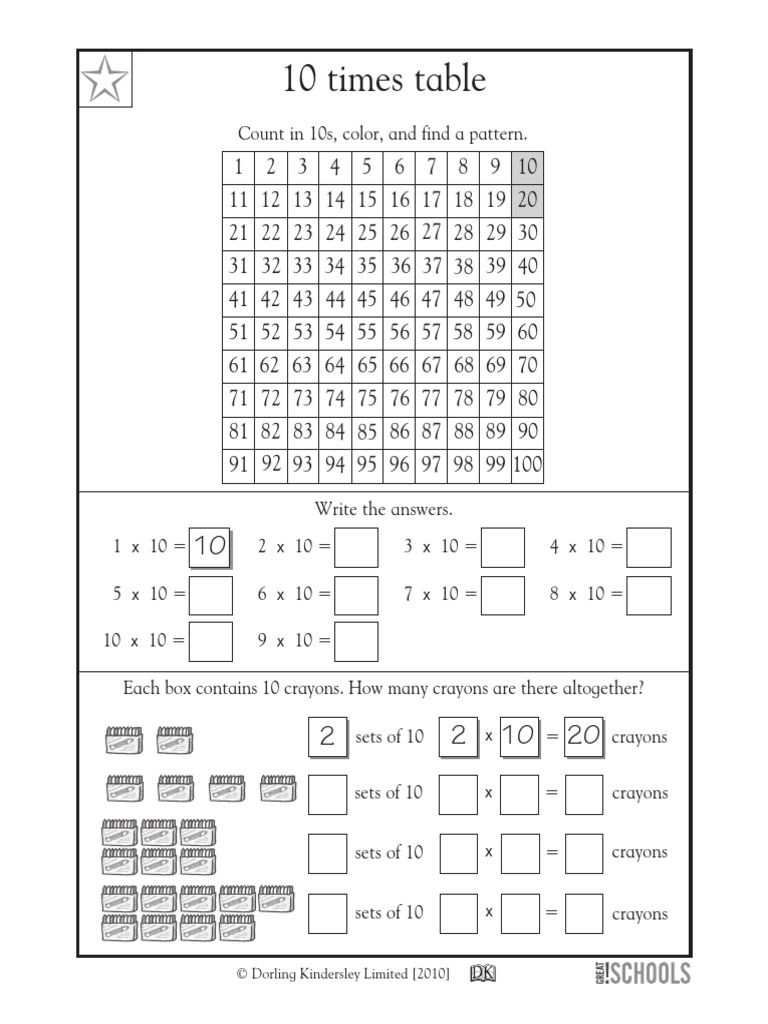 Dell Codes | PDF
