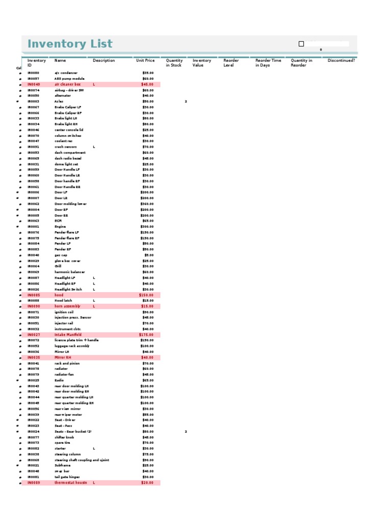 Comprehensive Auto Parts Inventory List | PDF | Land Vehicles | Motor ...