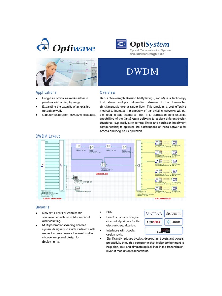 DWDM PDF | PDF | Wavelength Division Multiplexing | Telecommunications ...