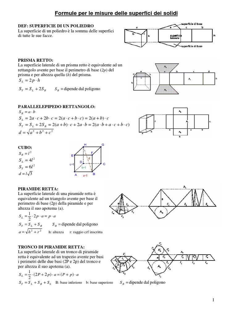 Superfici e Formule Dei Solidi | PDF