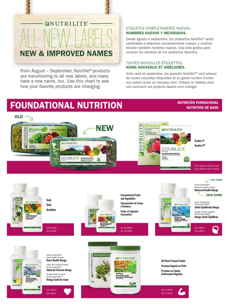 Nutrilite VMS Switch Chart | PDF | Nutriments essentiels | Biologie structurale