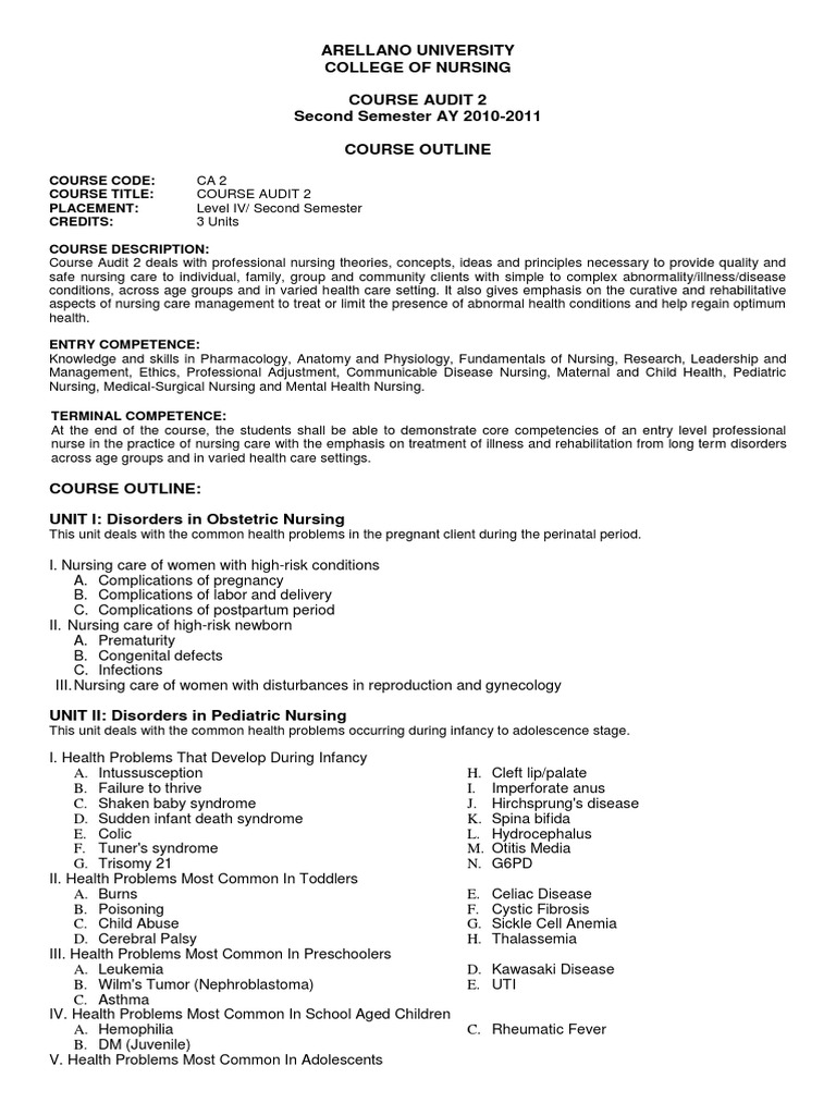 AU CA2 Course Outline | Nursing | Leadership