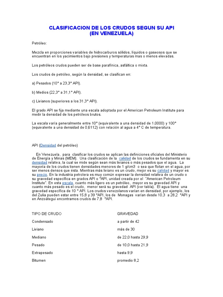 Clasificación de Crudos según Gravedad API | PDF | Petróleo | OPEP
