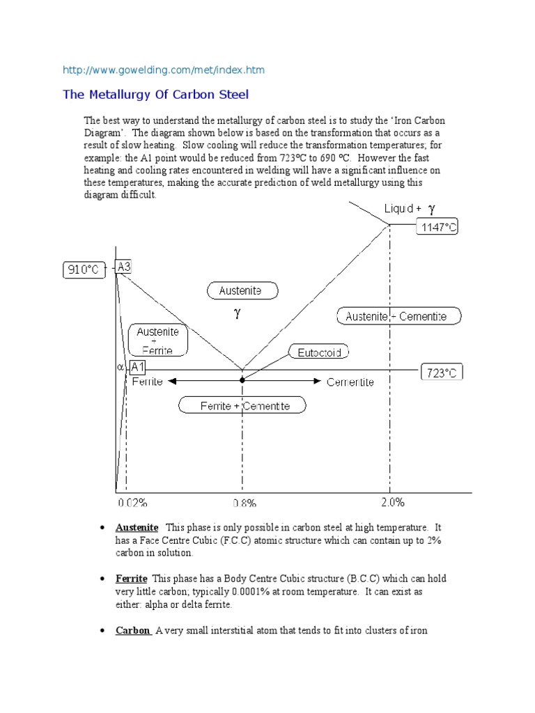 Welding & Material CS & SS From Go Welding | PDF | Steel | Heat Treating