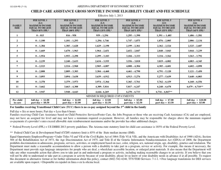 Child Care Assistance Gross Monthly Income Eligibility Chart and Fee ...