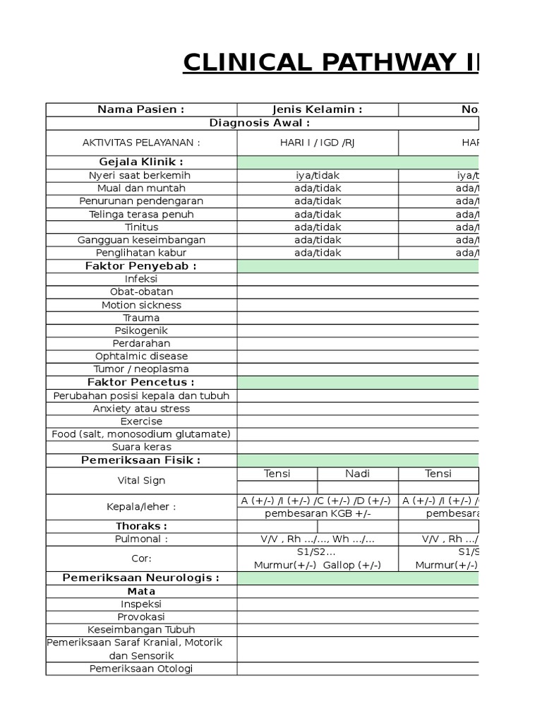 Clinical Pathway ISK | PDF | Kesehatan Holistik | Sains & Matematika
