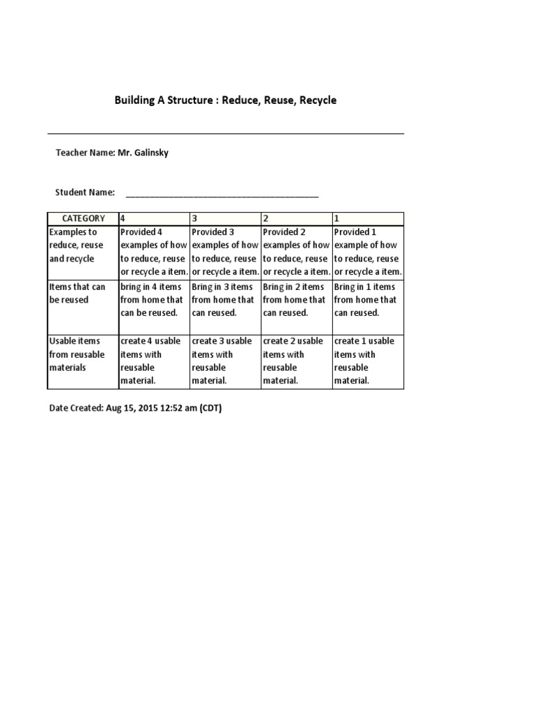 Rubrics | PDF | Career & Growth