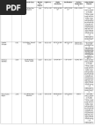 Microbe Mission Science Olympiad Cheat Sheet 2011 | Fungus