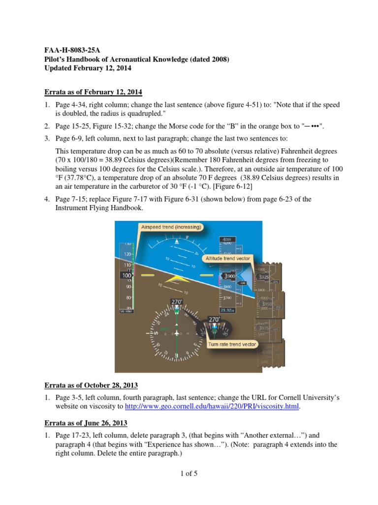 Pilot's Handbook of Aeronautical Knowledge PHAK Errata Sheet | PDF ...