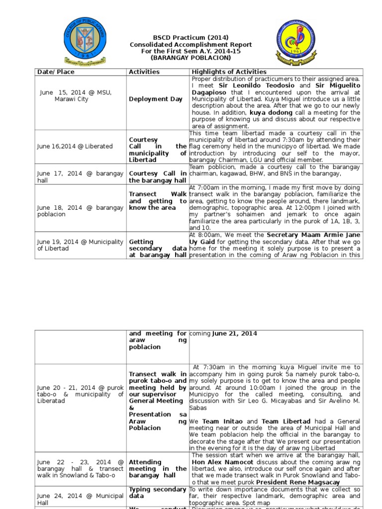 Consolidated Accomplishment Report | PDF | Survey Methodology ...