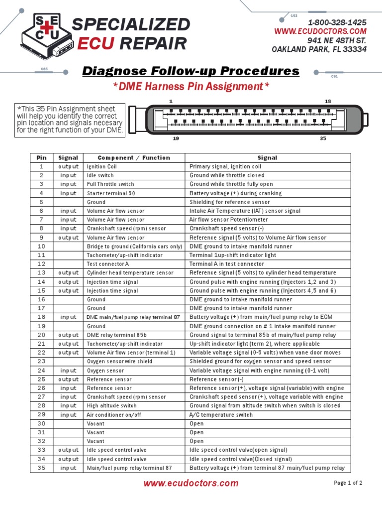 Porsche 944 DME Diagnostic Flowchart | PDF | Ignition System | Fuel ...