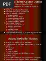 Beginning An Invocation With Ismul Azam | PDF