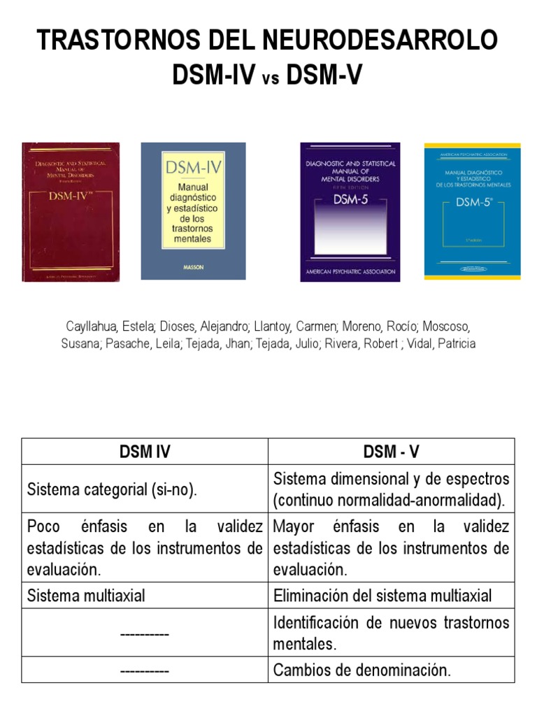 DSM Iv - DSM V | PDF | Desorden hiperactivo y deficit de atencion ...