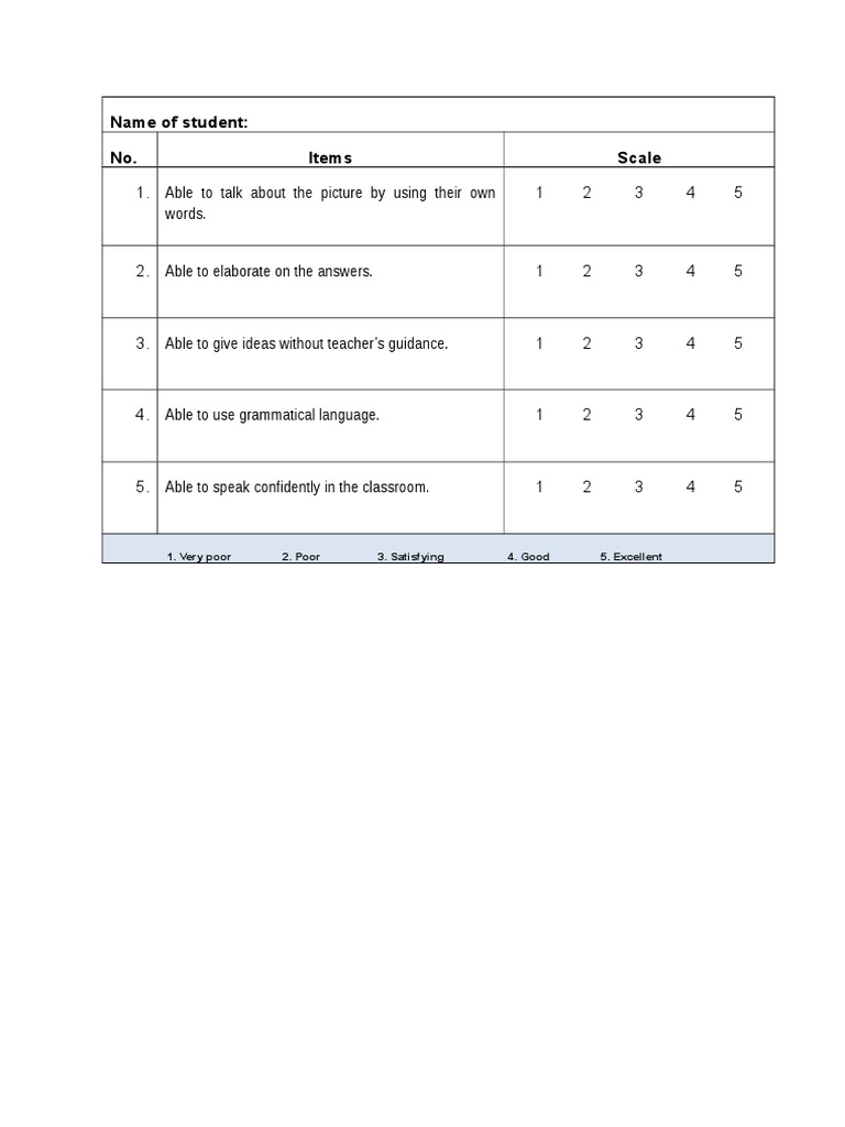 Student Speaking Skills Assessment | PDF | Language Arts & Discipline
