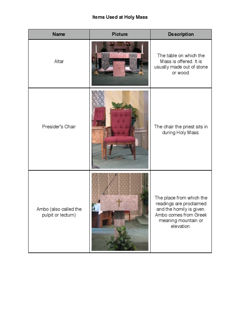 Items Used at Holy Mass PDF | PDF | Altar | Sacraments
