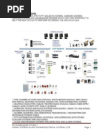 The Philippine Electronics Code | PDF