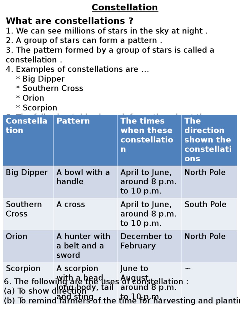 Constellation | PDF | Stars | Constellation