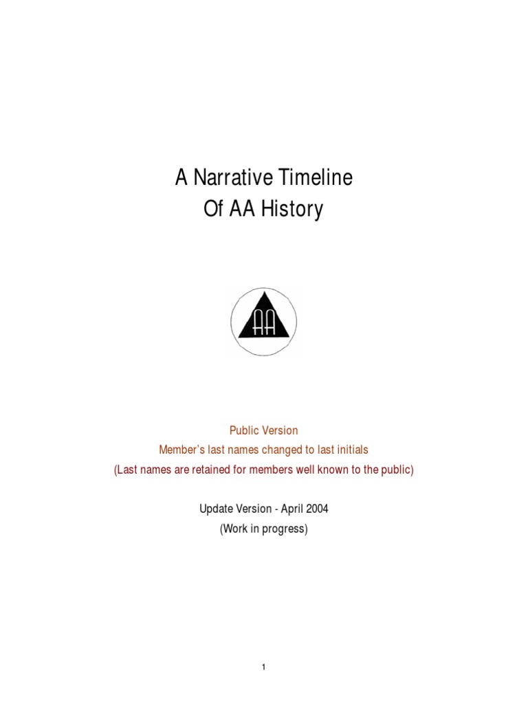 AA Timeline | Download Free PDF | Bill W. | Alcoholics Anonymous