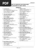 SBP Panel of Auditors 2025 List | PDF | Business