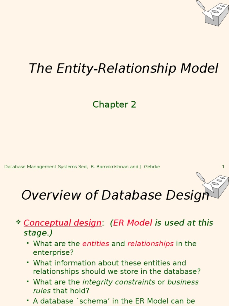 The Entity-Relationship Model: Database Management Systems 3ed, R ...