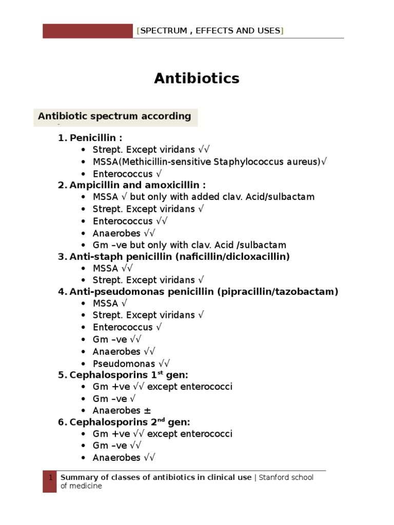 Antibiotic Summary - Draft | PDF | Beta Lactamase | Pneumonia