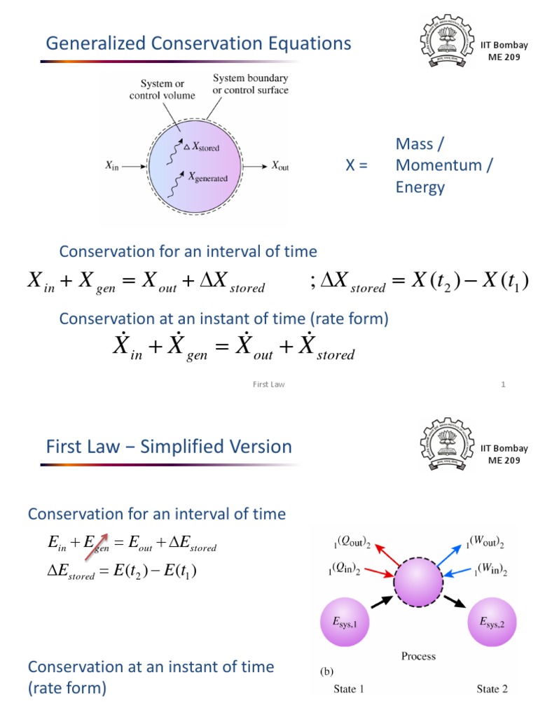 X X X X: Generalized Conservation Equations | PDF | Heat | Heat Transfer