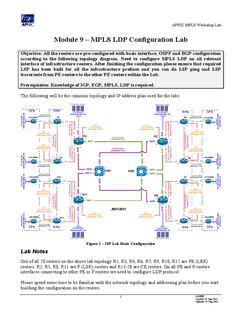 9-MPLS Module 9 LDP | PDF | Multiprotocol Label Switching | Networking