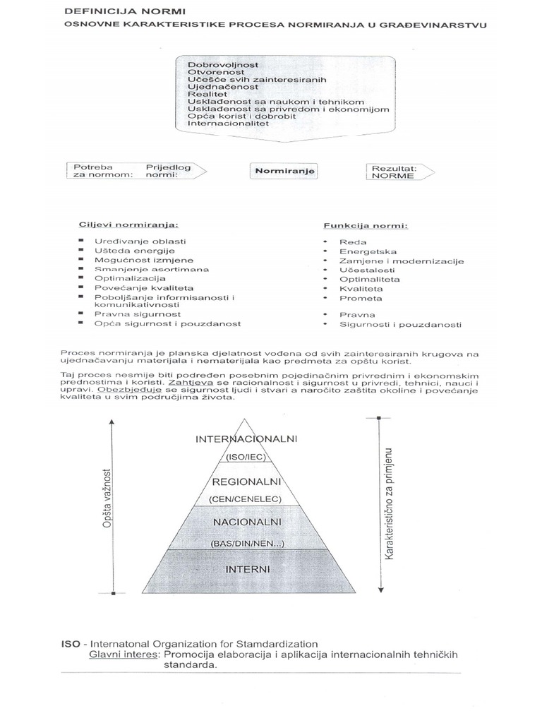 PREDAVANJA AB-konstrukcije - Beton Prezentacija1 | PDF