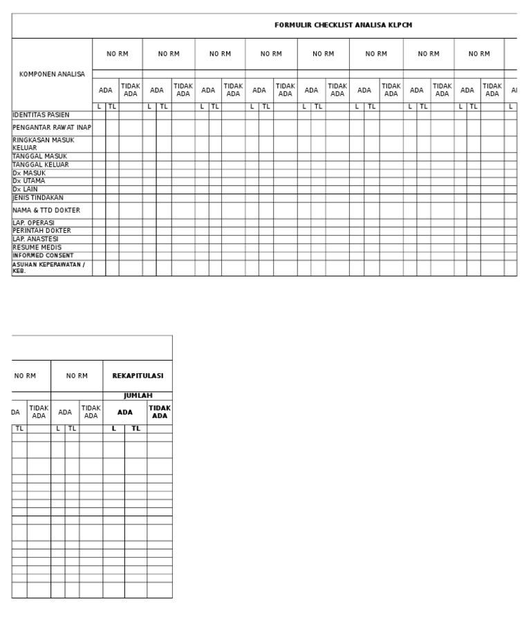 Formulir KLPCM | PDF