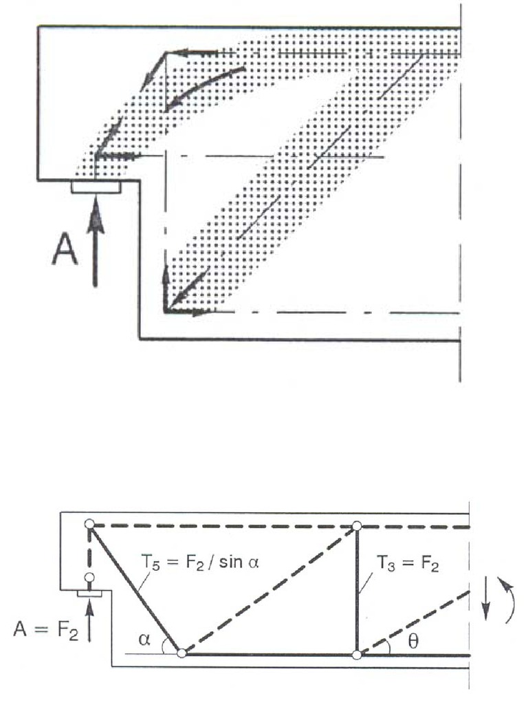 Primjer Stapni Model Step Greda | PDF
