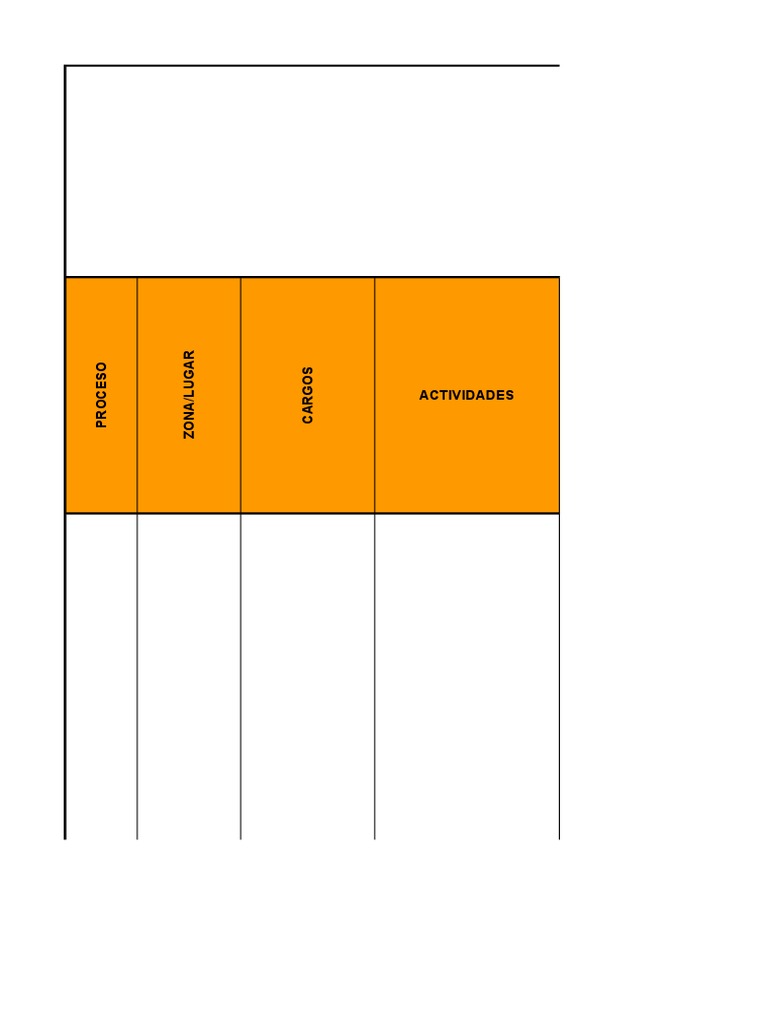 Matriz de Taller de Madera Sena | PDF | Herida | Herramientas