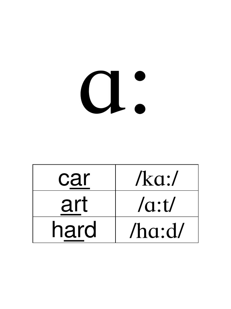 Phoneme A Long | PDF