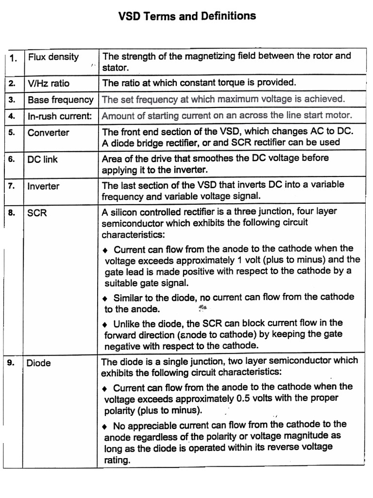 VSD Terms & Definitions | PDF | Rectifier | Cathode
