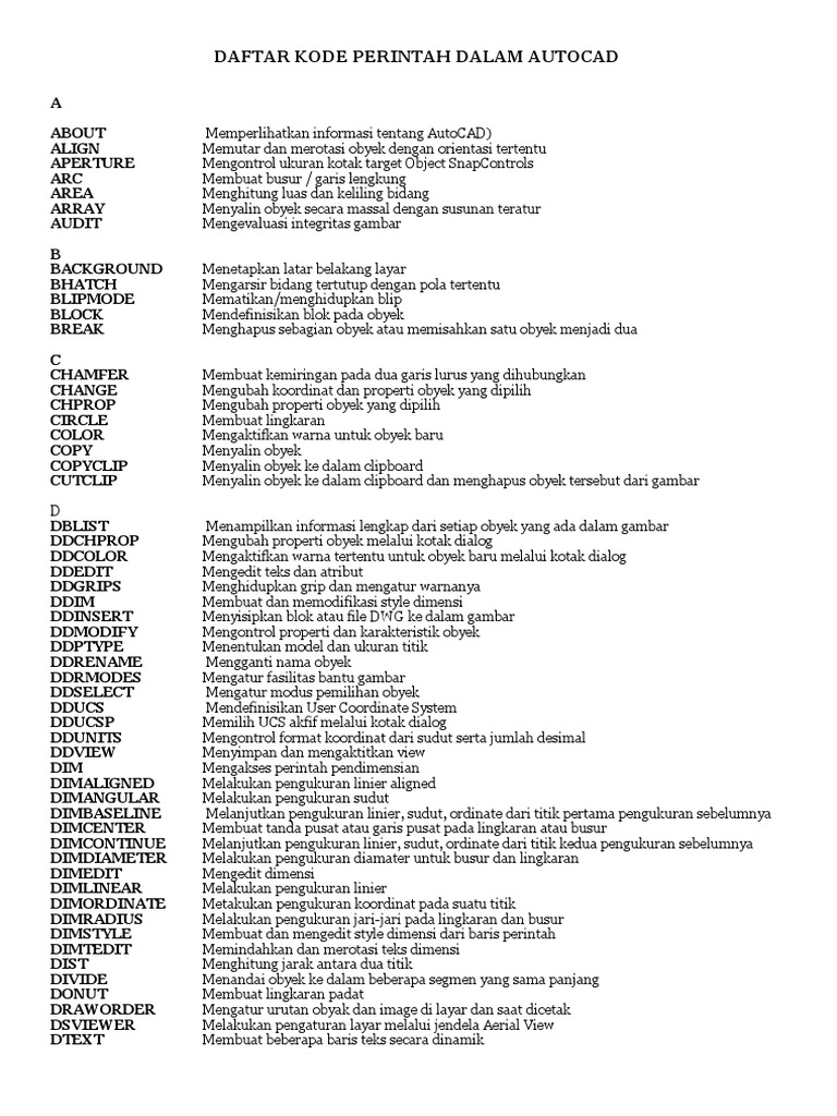 Daftar Kode Perintah Dalam Autocad | PDF