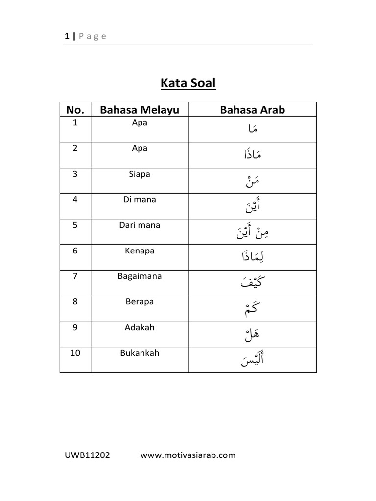 Kata Soal Arab | PDF