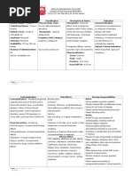 Canadian Triage Acuity Scale (CTAS) | PDF | Emergency Department | Pain