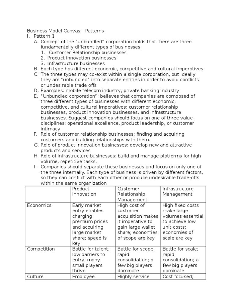 Business Model Canvas - Patterns Notes | PDF | Business Model | Innovation