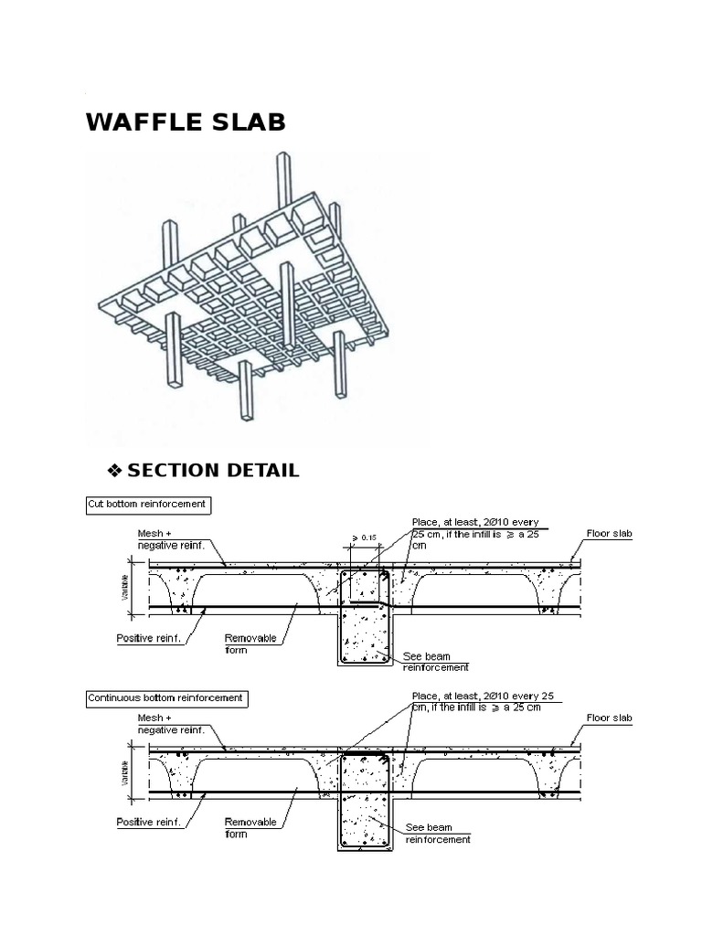 Waffle Slab | PDF | Structural Steel | Beam (Structure)