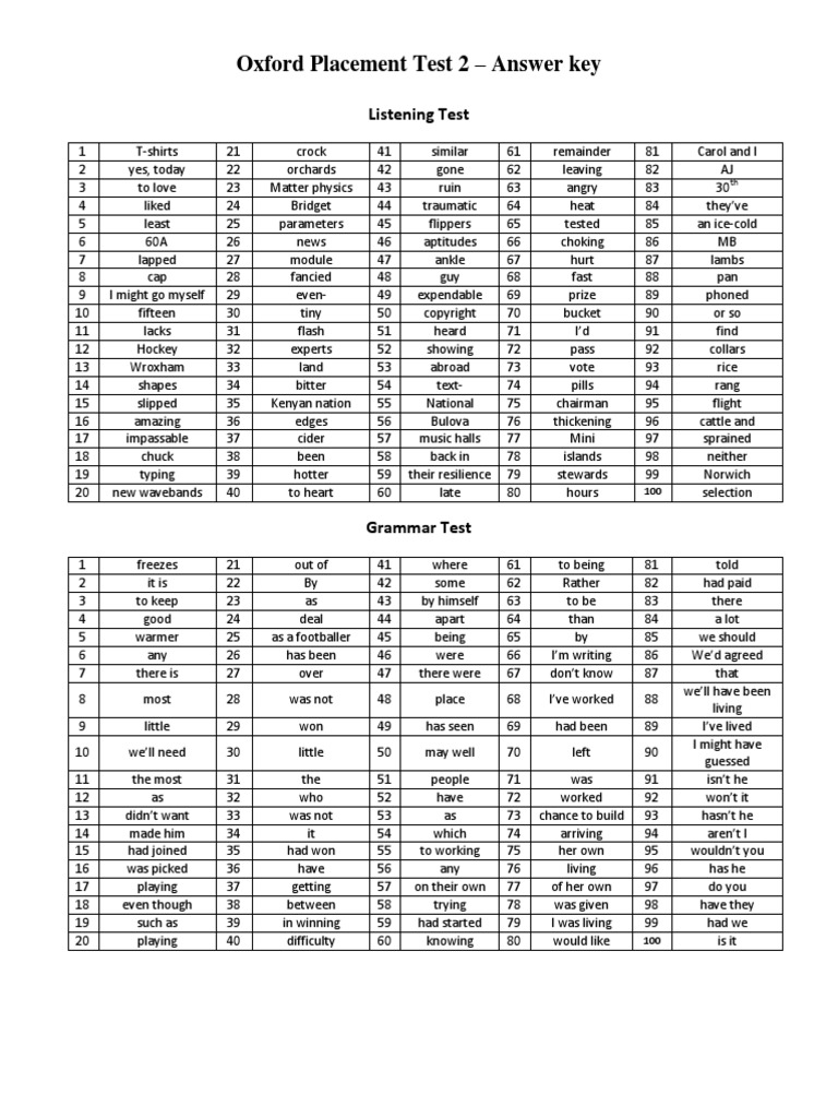 Answer Key | PDF | Home & Garden