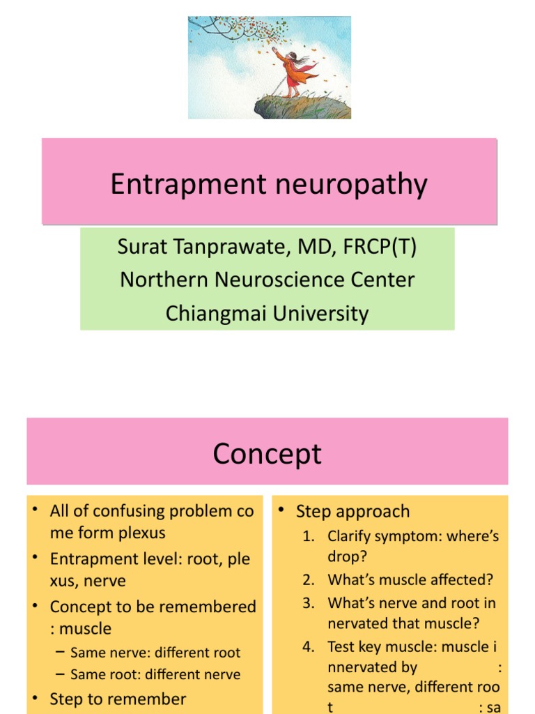 Entrapment Neuropathy Entrapment Neuropathy | PDF | Human Leg | Hand