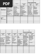 DPWH - Plans_ Program of Work and Approved Budget for the Contract ...