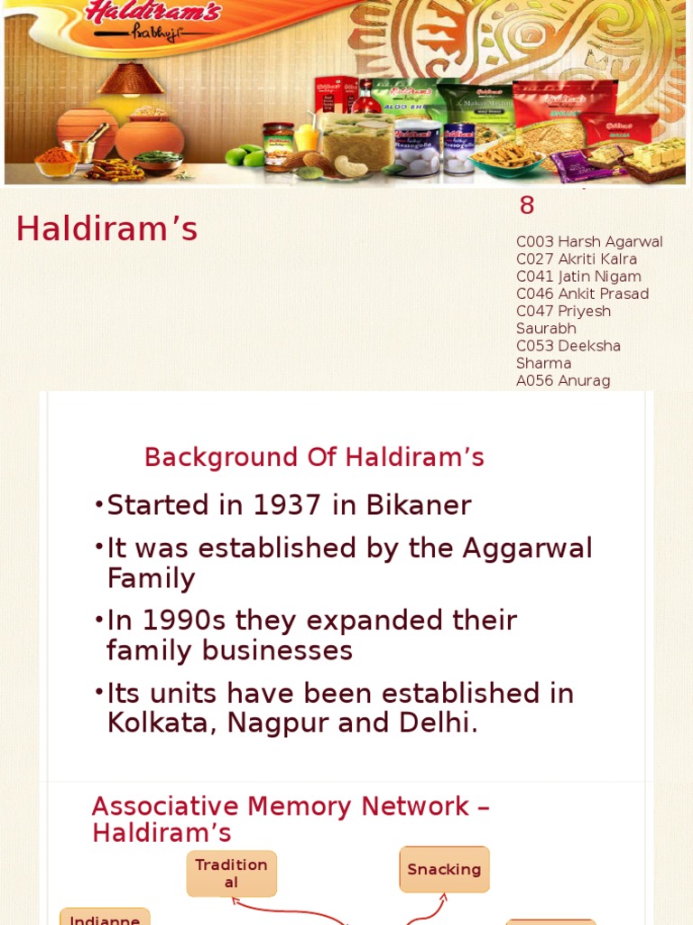 Haldiram’s Ppt Template | Brand | Digital & Social Media