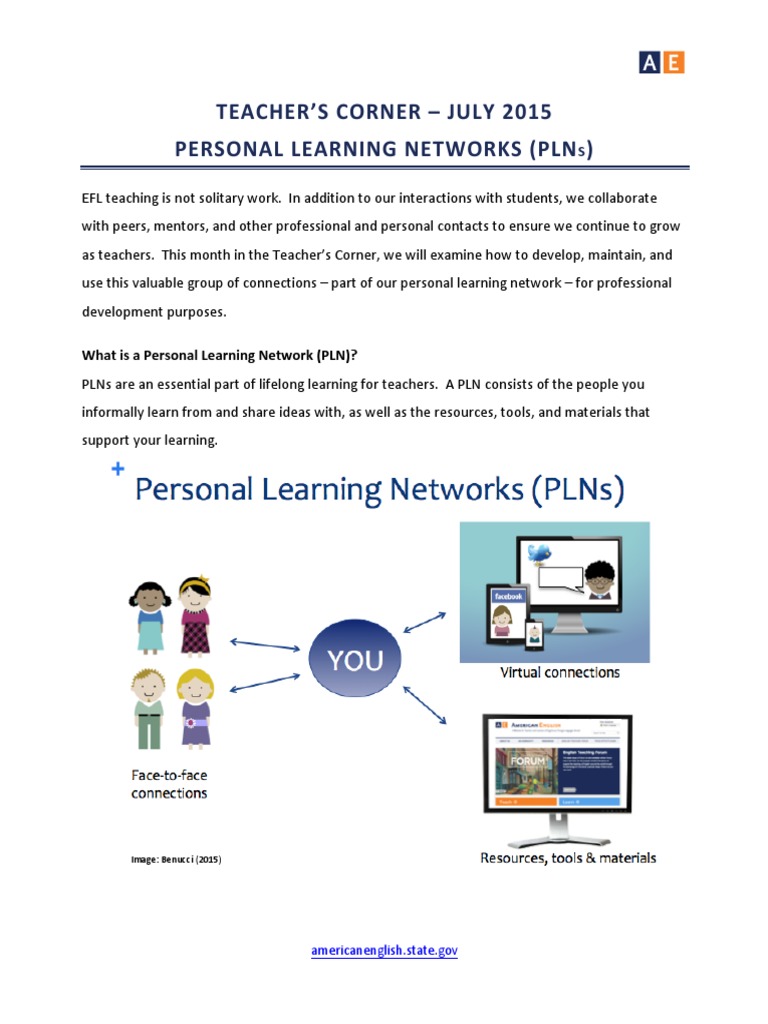 Teacher'S Corner - July 2015 Personal Learning Networks (PLN) | PDF ...