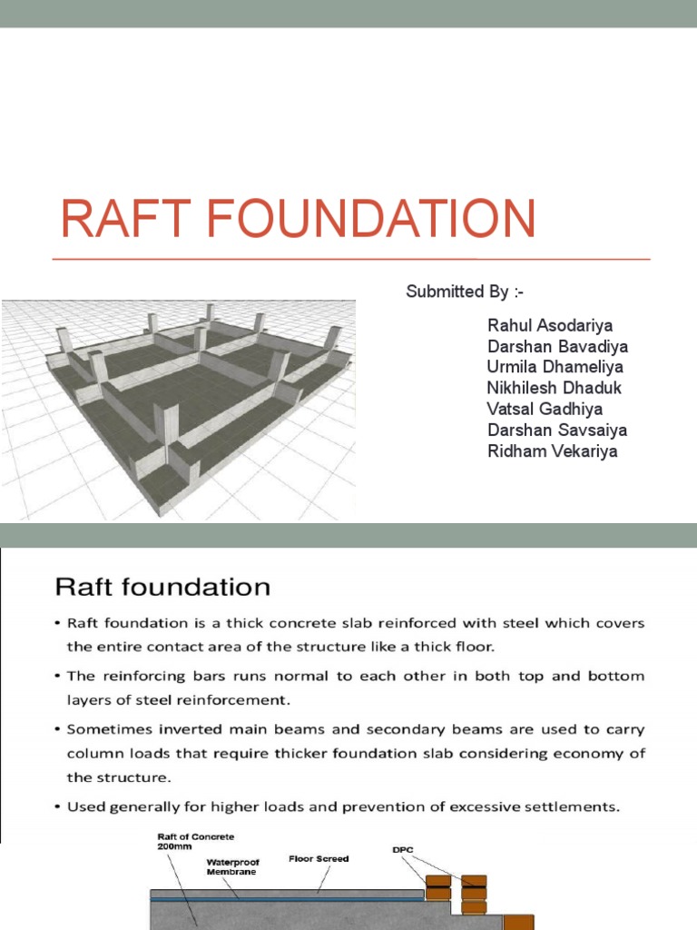 raft foundation.pptx | Basement | Foundation (Engineering)
