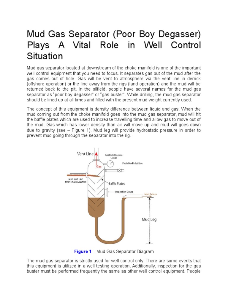 Mud Gas Separator | Civil Engineering | Chemistry