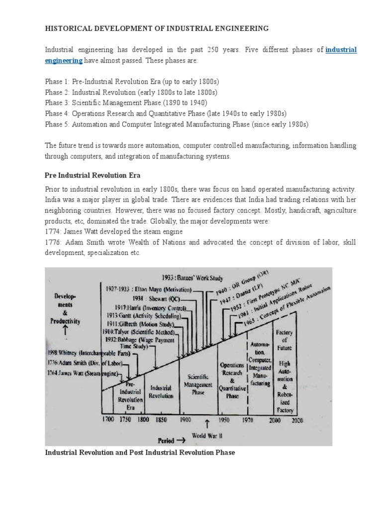 History Of Industrial Engineering Download Free Pdf Industrial